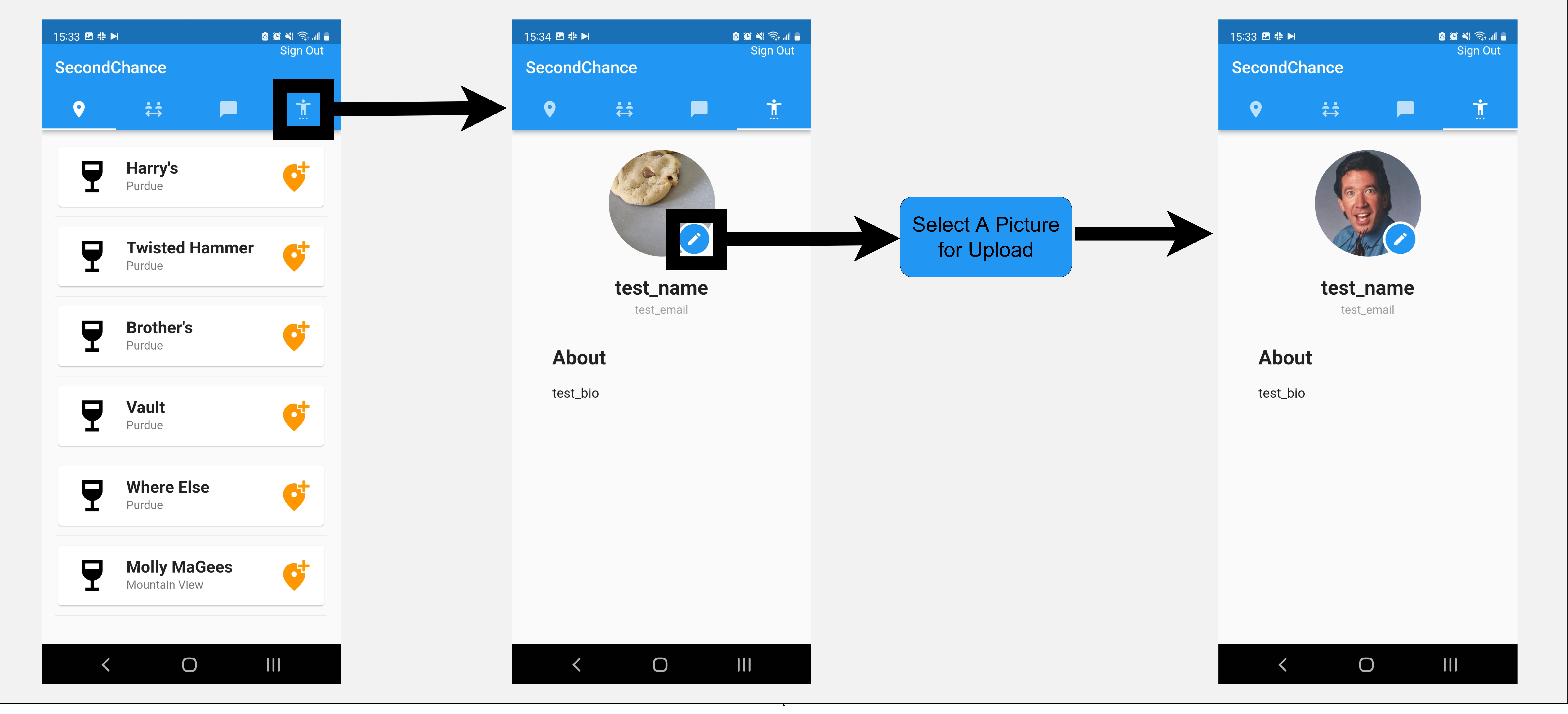 Welcome to SecondChance | SecondChance